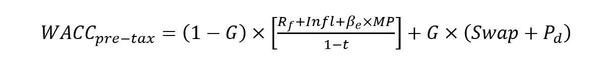 The WACC-model - NVE